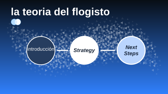 la teoría del flogisto by juan ruiz on Prezi