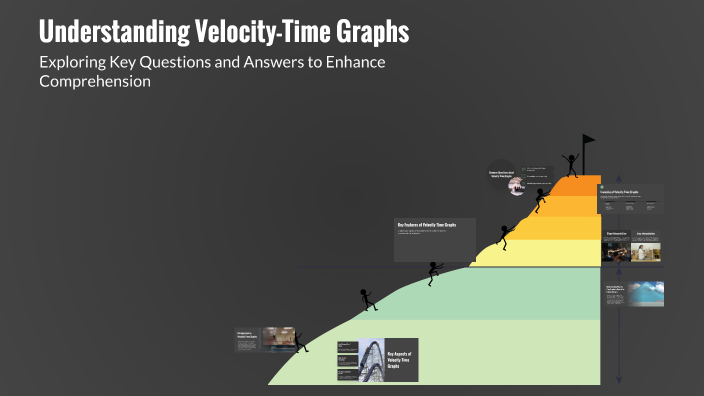 Understanding Velocity-Time Graphs by Cosmas Chigwanda on Prezi