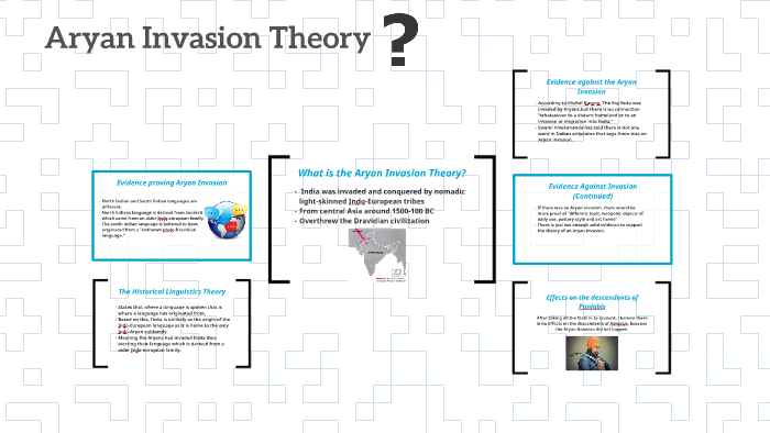 Aryan Invasion Theory by asudfhas;hf;sss l;ajkdnf;kasnfd; on Prezi