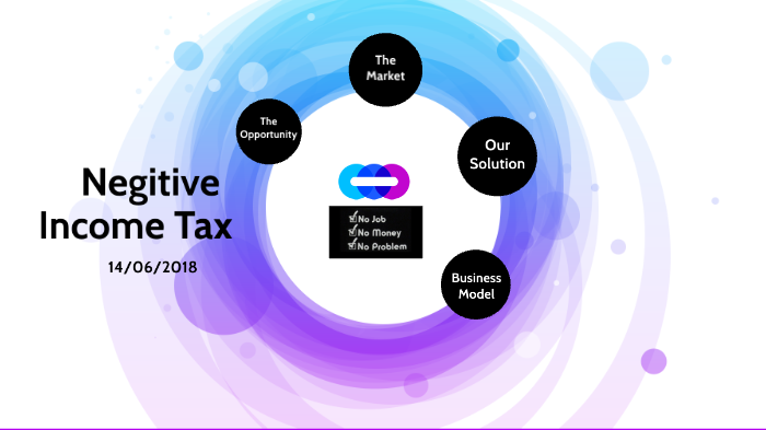 Negitive Income Tax by jan-atze mengelder on Prezi