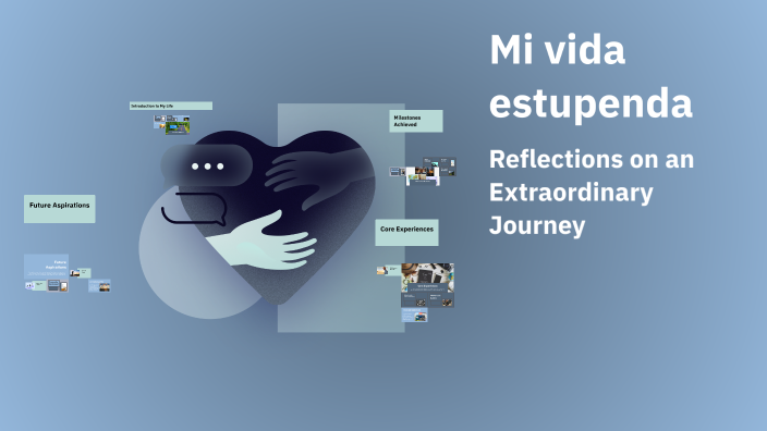 Mi vida estupenda by Angelina Alatorre-guida on Prezi