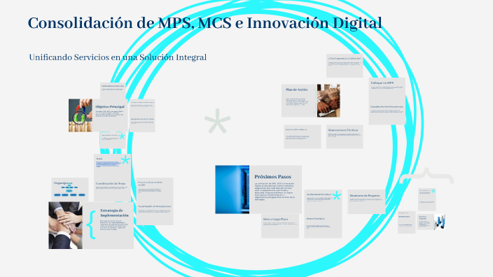 Consolidación de MPS, MCS e Innovación Digital by Diego Israel Ramírez ...