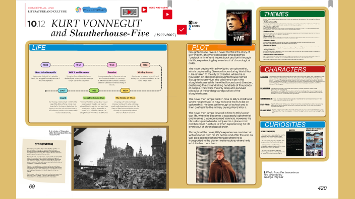 Kurt Vonnegut's Slaughterhouse-Five by Mattia Tavani on Prezi