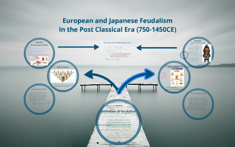 European and Japanese Feudalism by Sophia Liu on Prezi