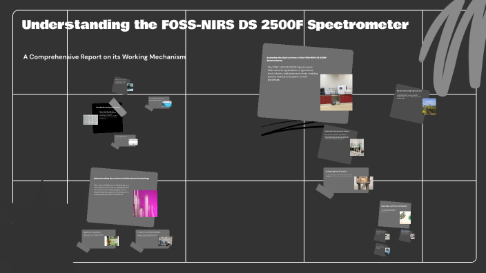 Understanding the FOSS-NIRS DS 2500F Spectrometer by Parth Sharma on Prezi