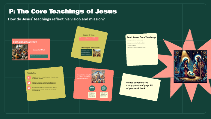 P: The Core Teachings of Jesus by Josh Stang on Prezi