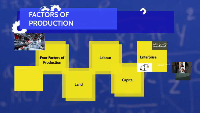 Factors of Production by randy moore on Prezi