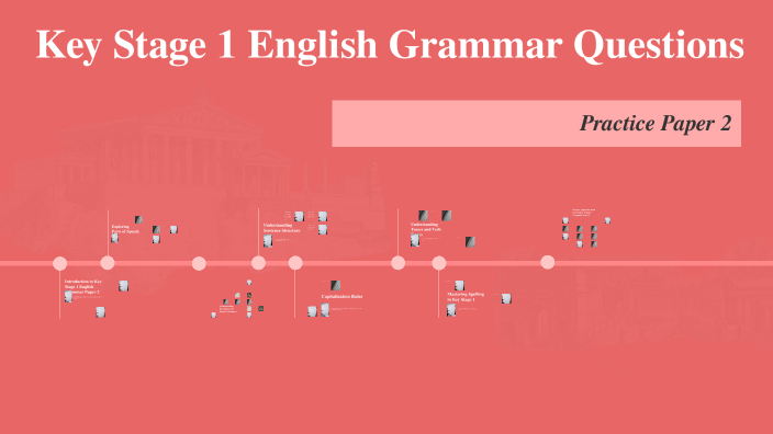 Key Stage 1 English Grammar Questions by lisa frost on Prezi