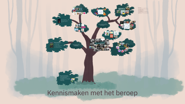 Kennismaken met het beroep by Dora Buijk on Prezi Kennismaken met het beroep by Dora Buijk on Prezi