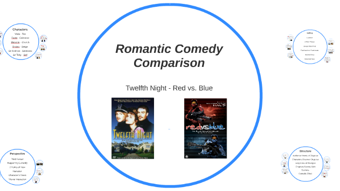 Romantic Comedy Comparison by Andersmith Blue on Prezi
