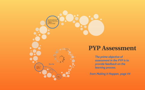 PYP Assessment by Alyssia Baland on Prezi