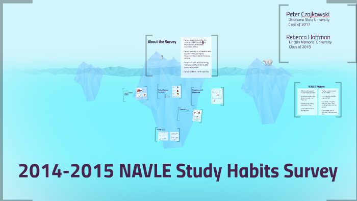 2014-2015 NAVLE Study Habits Survey by Peter Czajkowski on Prezi