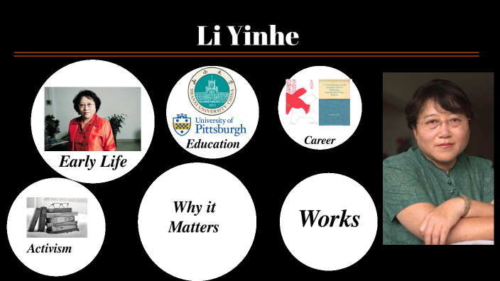 Li Yinhe by Ian Eggert on Prezi