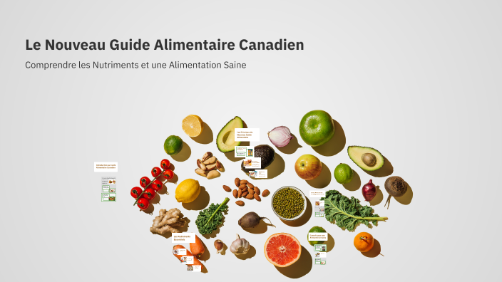 Le Nouveau Guide Alimentaire Canadien by Geneviève Archambault on Prezi