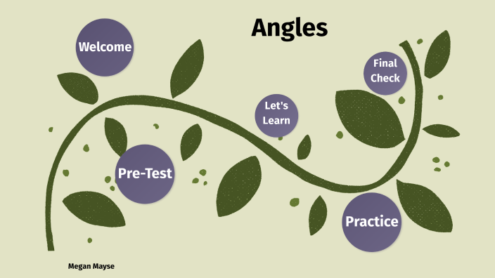 Interactive Geometry by Megan Mayse on Prezi