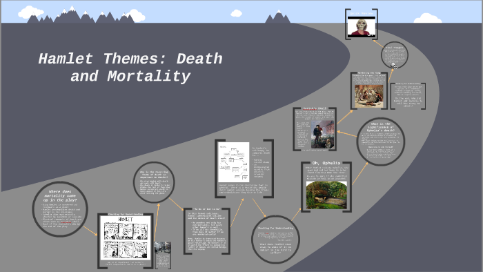 Death and Mortality in Hamlet by Christine Kim on Prezi