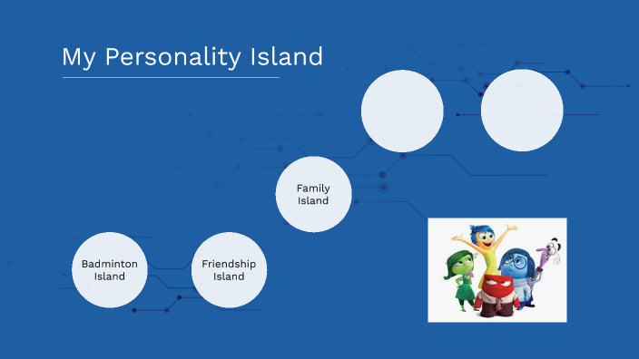 My Personality Island by Leon Glenn on Prezi
