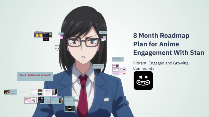 8 Month Roadmap Plan for Anime Engagement by Gokul S Kumar on Prezi