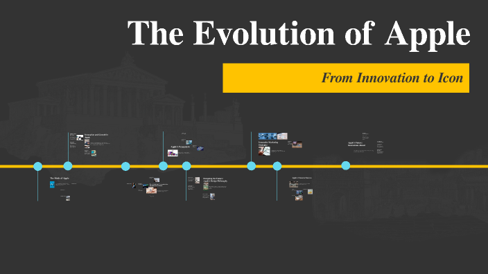 The Evolution of Apple by Rizzwalker on Prezi