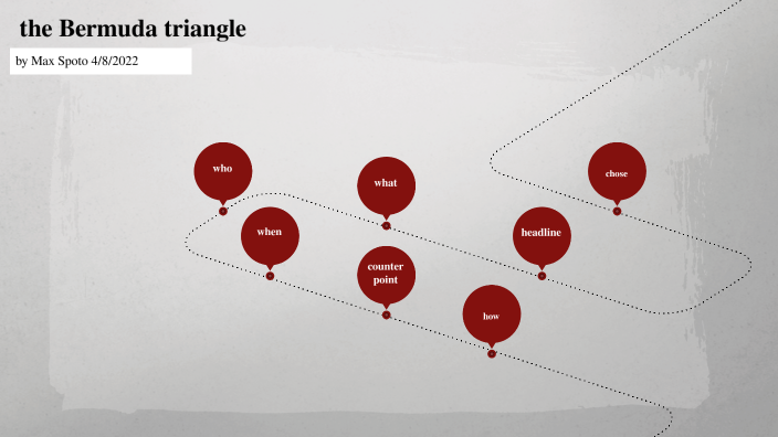 the Bermuda triangle by max spoto on Prezi