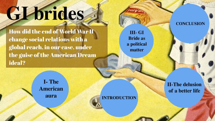 GI brides by Juliette Vienne on Prezi