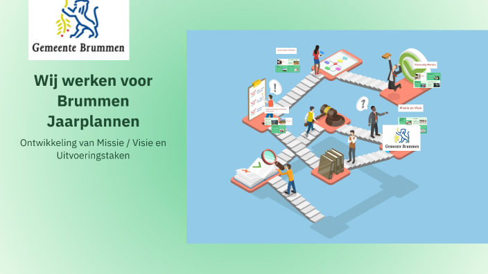 Wij werken voor Brummen Jaarplannen by Adriette Winterman on Prezi