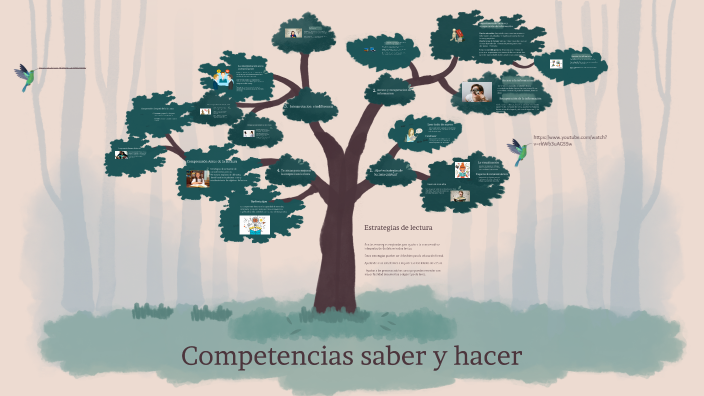 Competencias del saber y hacer by Luis Sanchezvhdrd on Prezi