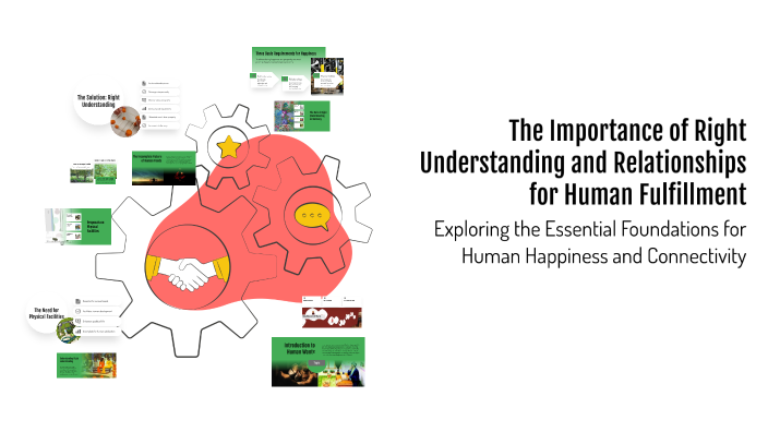 The Importance of Right Understanding and Relationships for Human ...
