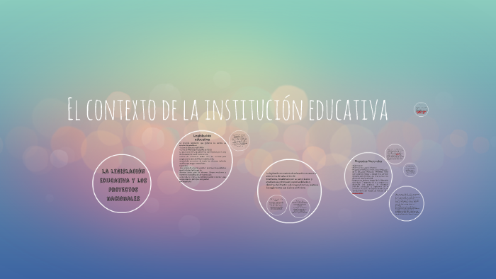 El contexto de la institución educativa by on Prezi