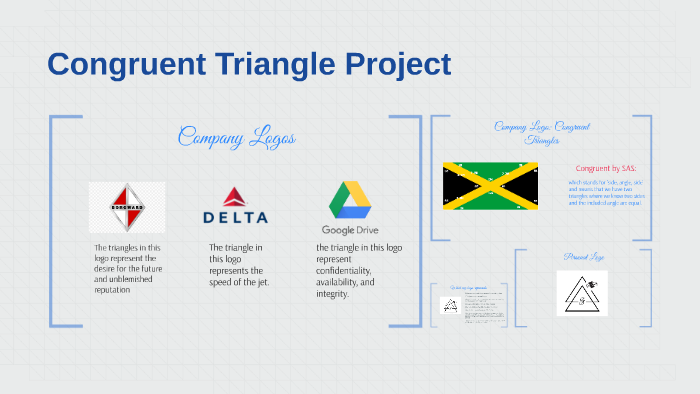 Congruent Triangle Project by fatima al suwaidi on Prezi