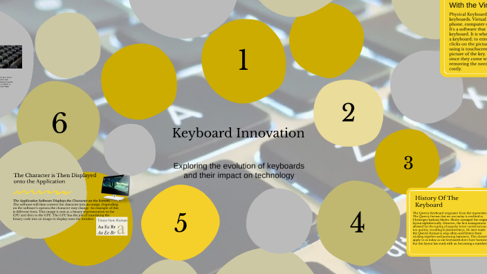 Keyboard Innovation by Z K on Prezi