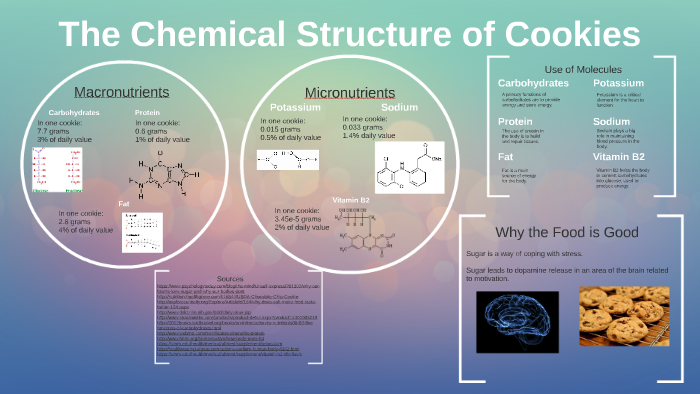 The Chemical Structure of Cookies by Elizabeth Barnes on Prezi