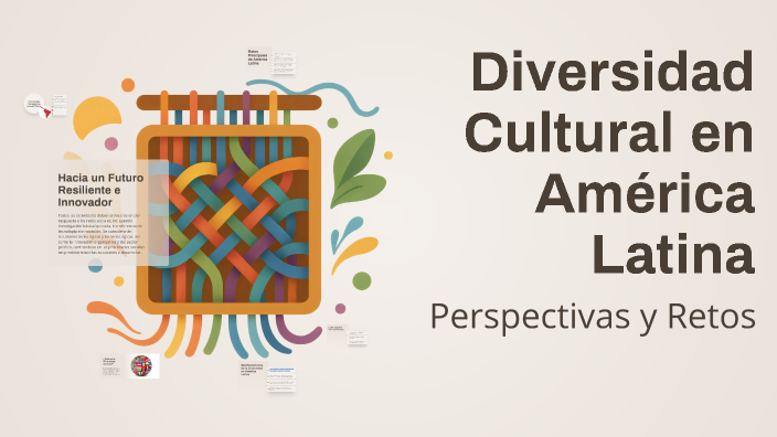 Diversidad Cultural en América Latina by Dafne Itzel Rodriguez Zapata ...