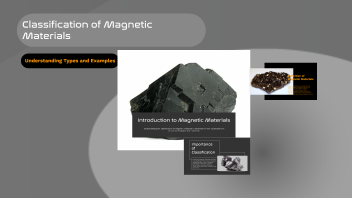 Classification of Magnetic Materials by Aditya Kadam on Prezi