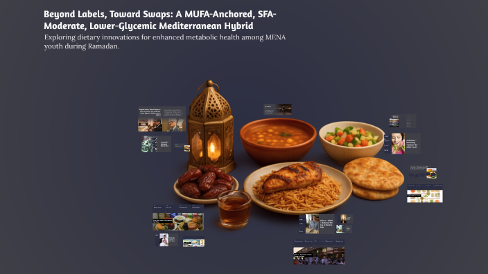 Beyond Labels, Toward Swaps: A MUFA-Anchored, SFA-Moderate, Lower-Glycemic Mediterranean Hybrid ...