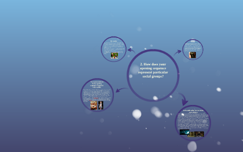 2. How does your opening sequence represent particular socia by Aimee ...