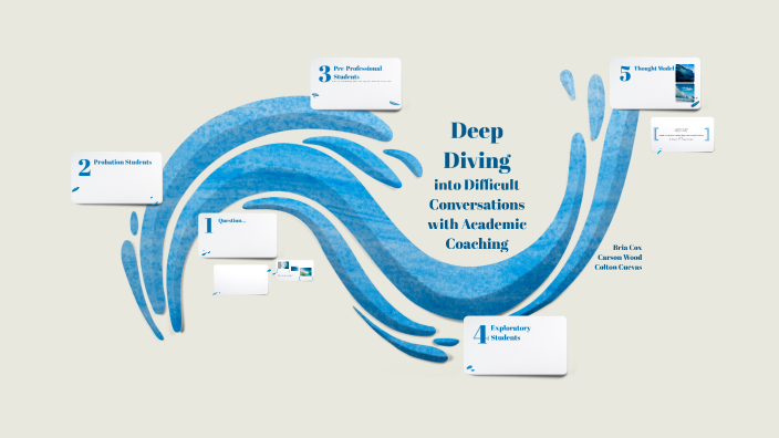 Deep Diving into Difficult Conversations with Academic Coaching by ...