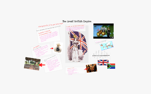 The Benefits of the Great British Empire-Africa by Martha Skillern on Prezi