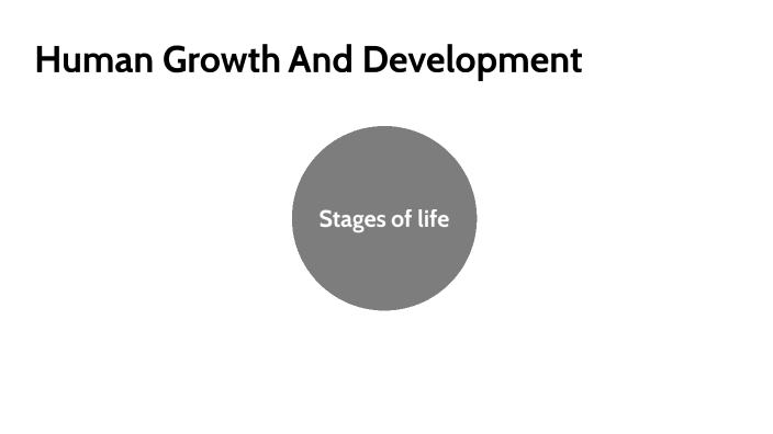 human growth and development by Gamaliel Viscarra on Prezi