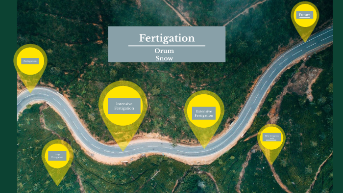 Fertigation by Orum Snow on Prezi