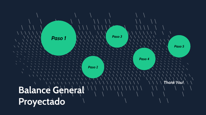 Balance General Proyectado by Sofia Susana Chavez Corrales on Prezi