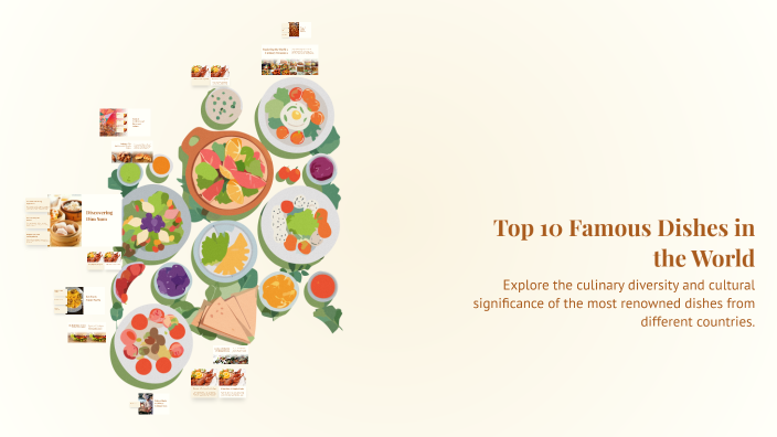 Top 10 Famous Dishes in the World by JEMEL KYLE DIGMAYO on Prezi
