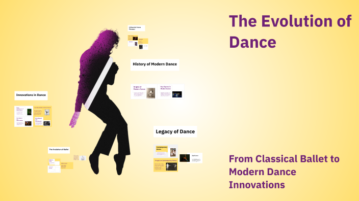 The Evolution of Dance by Stephen Quildan on Prezi