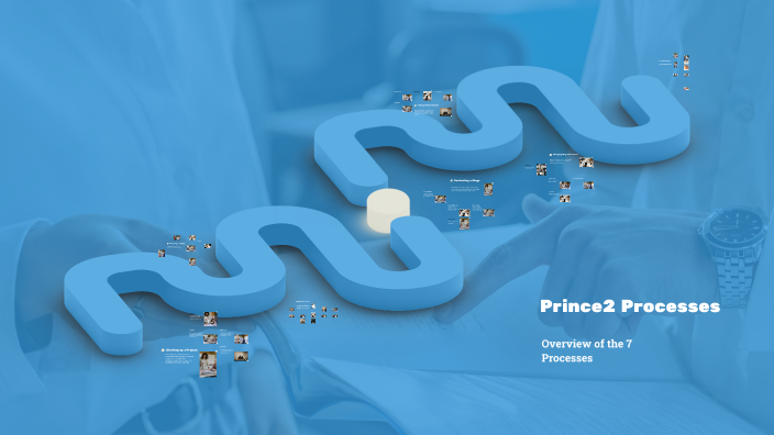 Prince2 Processes by Celia Robotham on Prezi