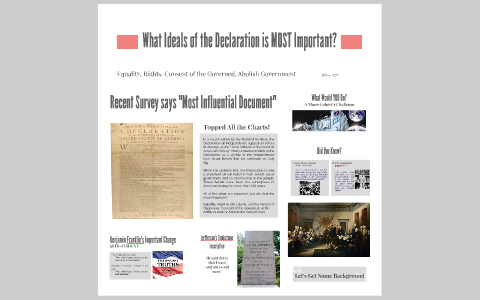 DBQ: What Ideals of the Declaration are MOST Important? by Joelie ...