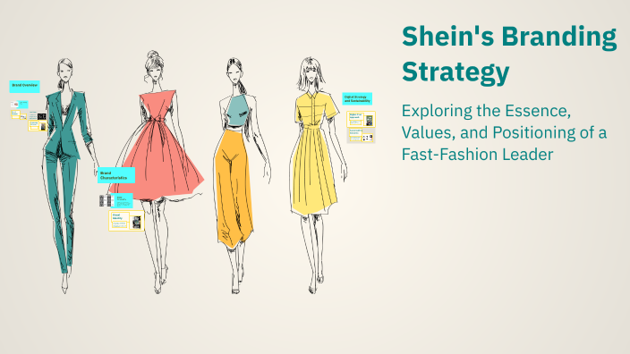 Shein's Branding Strategy by Wafae Laghzil on Prezi