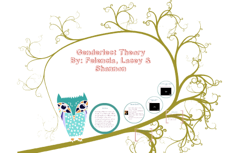 The Genderlect Theory by Lacey Medina on Prezi
