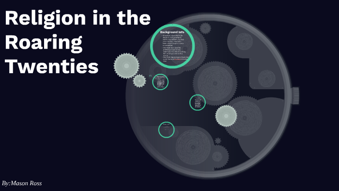 Religion in the 1920s by mason ross