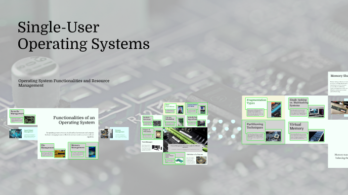 Single-User Operating Systems by Ayman Oukh chouar on Prezi