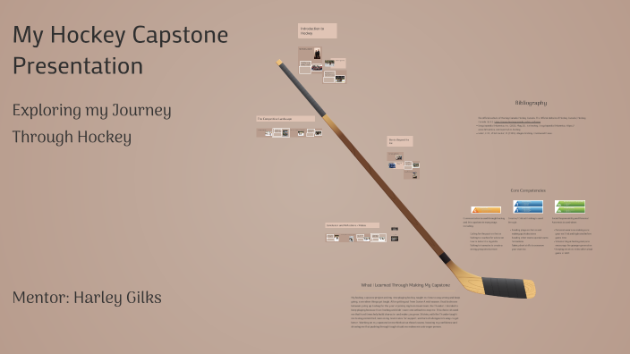 Hockey Capstone Presentation by Luke Novak on Prezi